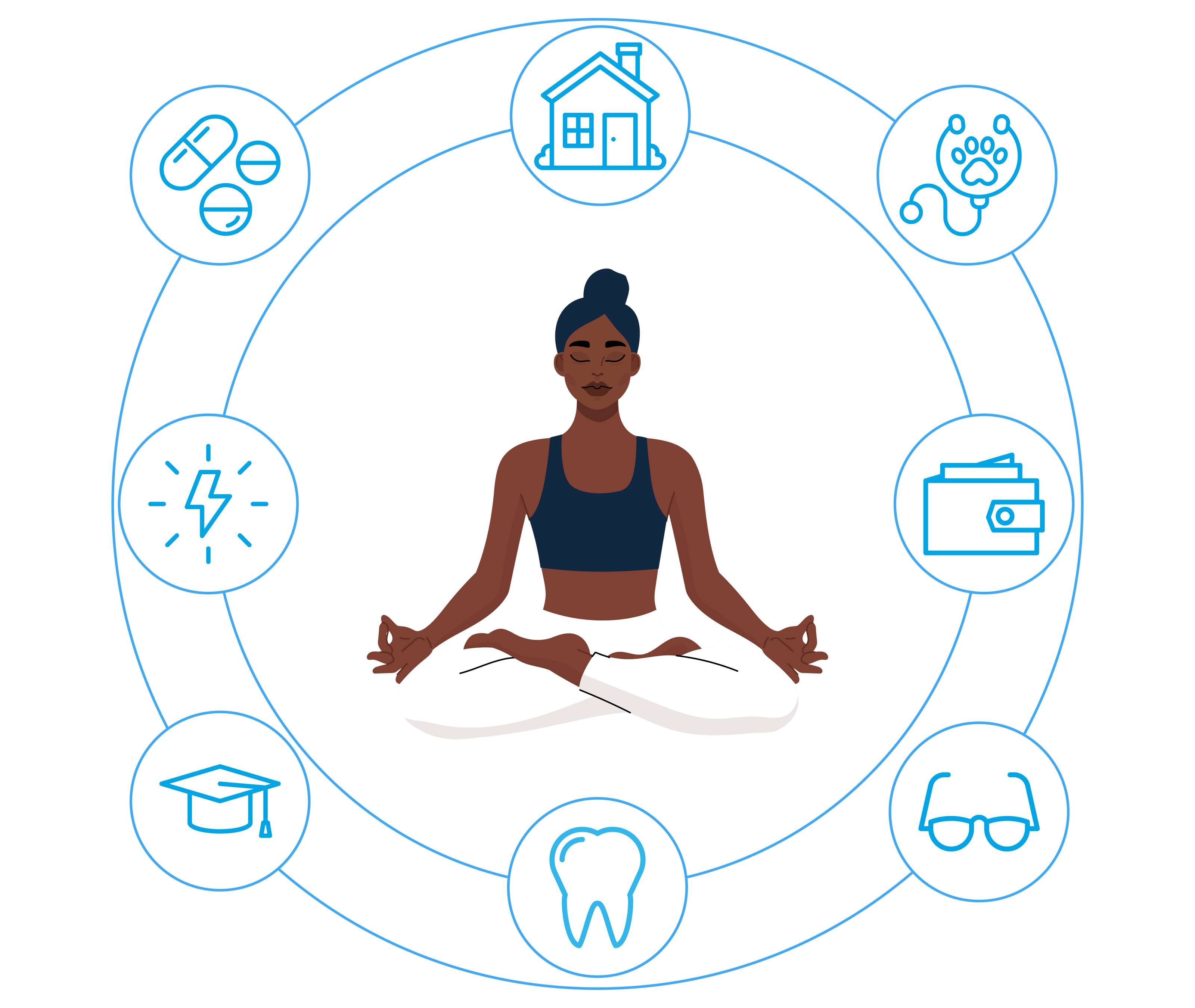 Online Change of Address Notifications | Moveinout